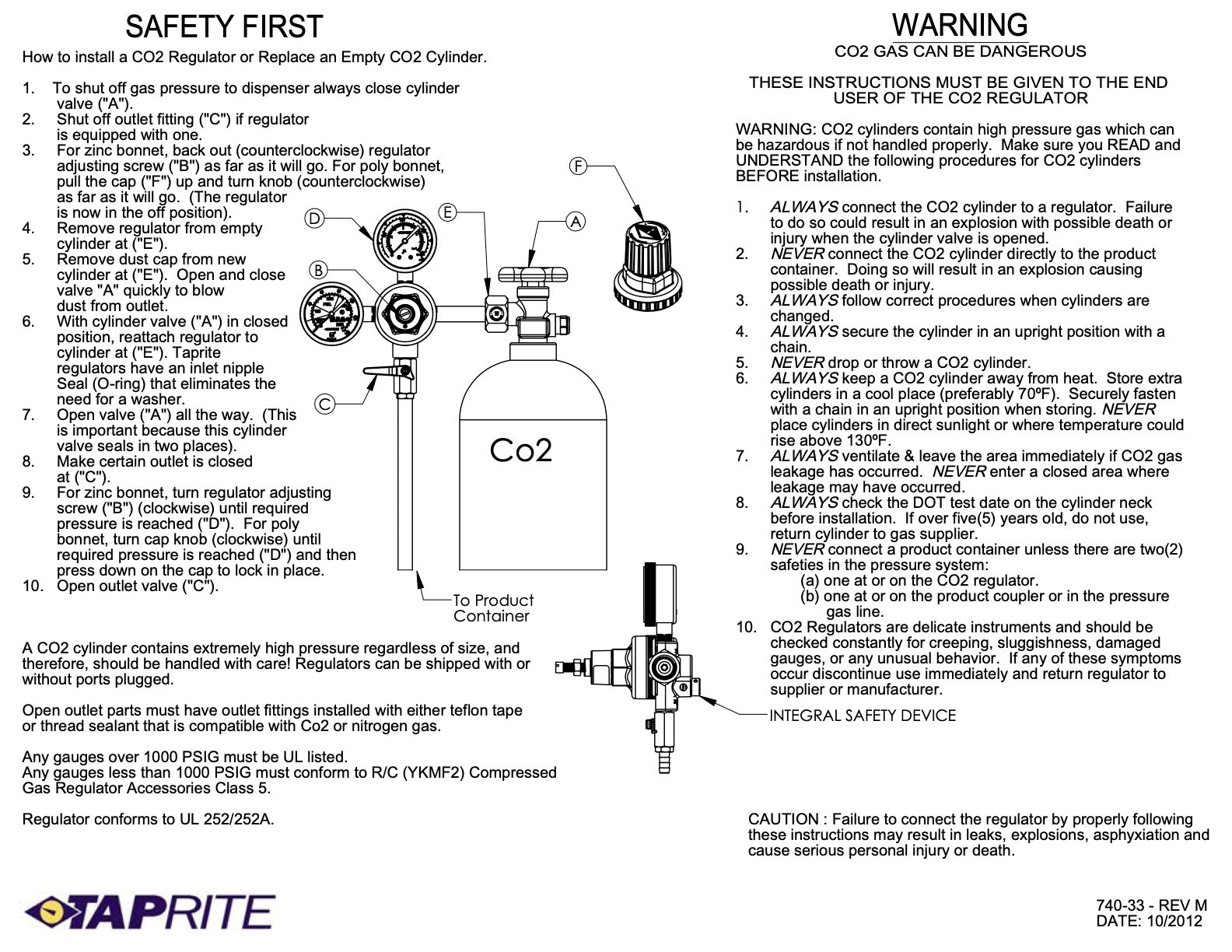 Taprite C02 Regulator with Dual Gauges – Coldbreak